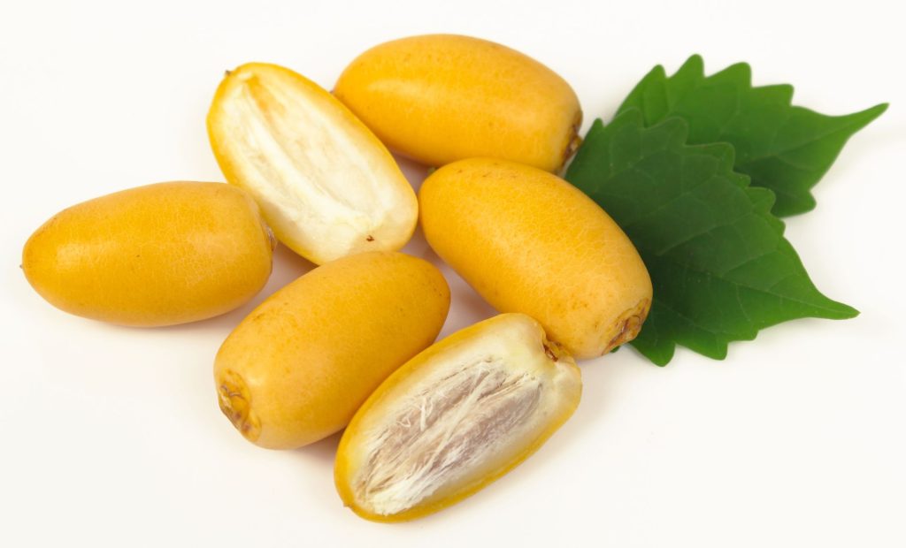 Different Types of Dates