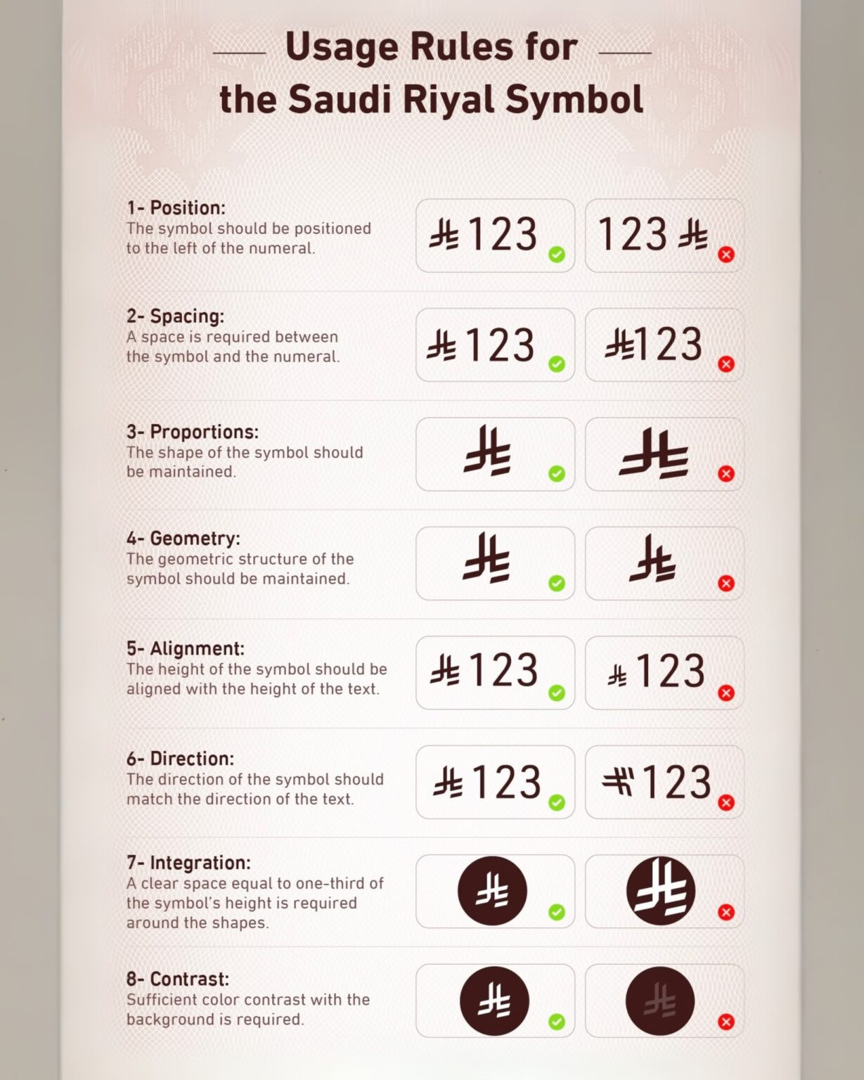 Saudi Arabia introduces official symbol for riyal